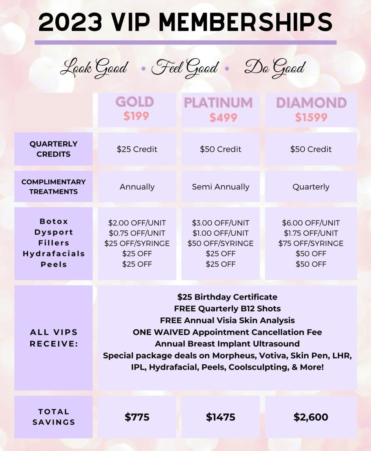 Specials | Belladerma Cosmetic Surgery & Skin Care Center, San Diego CA